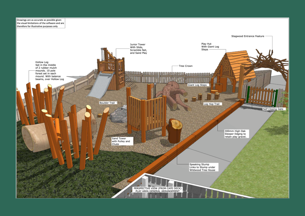 The construction of our new play area in Chippenham begins this week ...